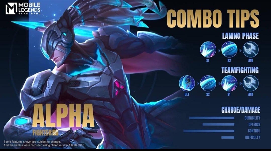Build Alpha Mobile Legends 2026 Terbaru: Item Tersakit, Emblem Terbaik ...